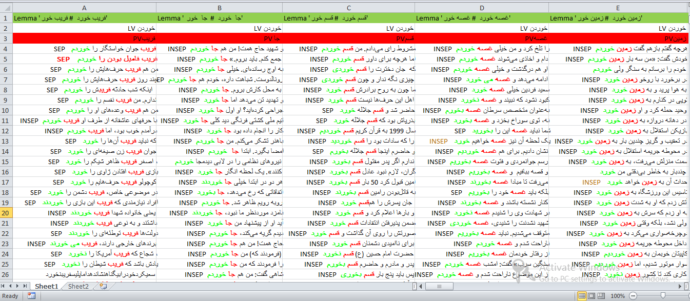 آخرین خبر ساخت نخستین پیکره فعل مرکب زبان فارسی