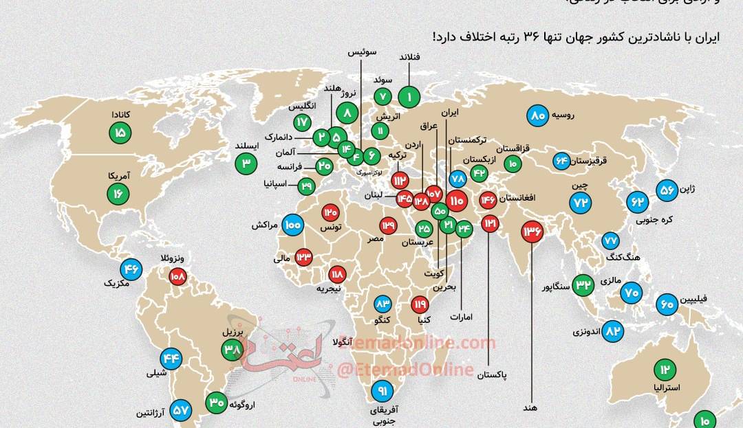 آخرین خبر اینفوگرافیک؛ شادترین کشورهای جهان در سال ۲۰۲۲