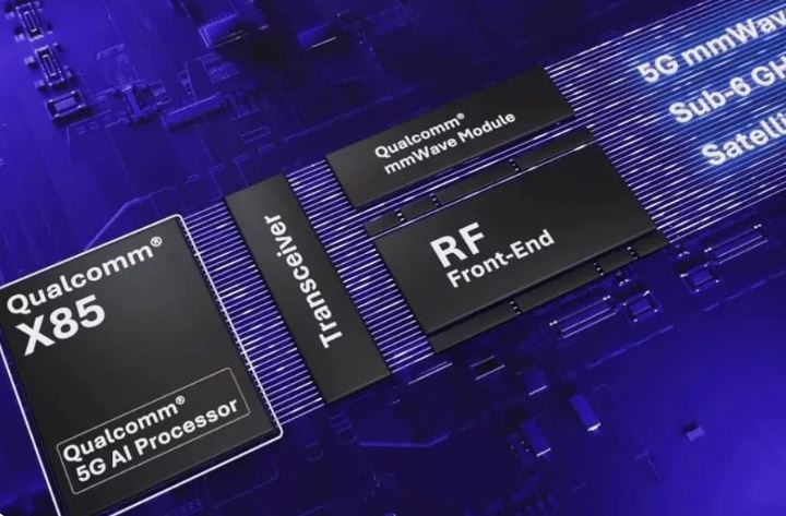 آخرین خبر | مودم 5G اسنپدراگون X85 با سرعت دانلود 12.5 گیگابیت‌برثانیه معرفی شد